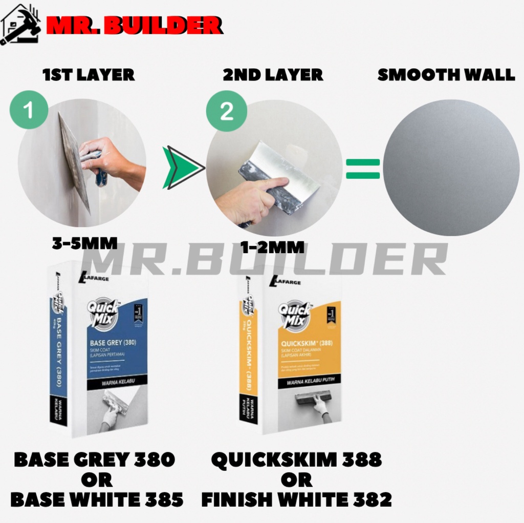 LAFARGE (25KG) QuickMix 380 388 382 385 Grey White Rough Smooth Skim ...