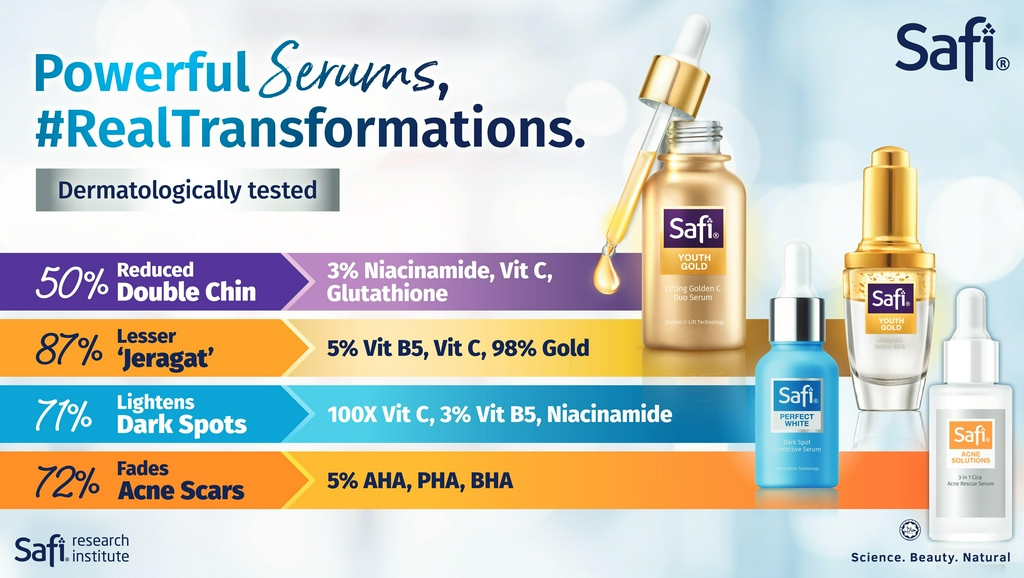 Wipro Unza Official Online Store, December 2022 | Shopee Malaysia