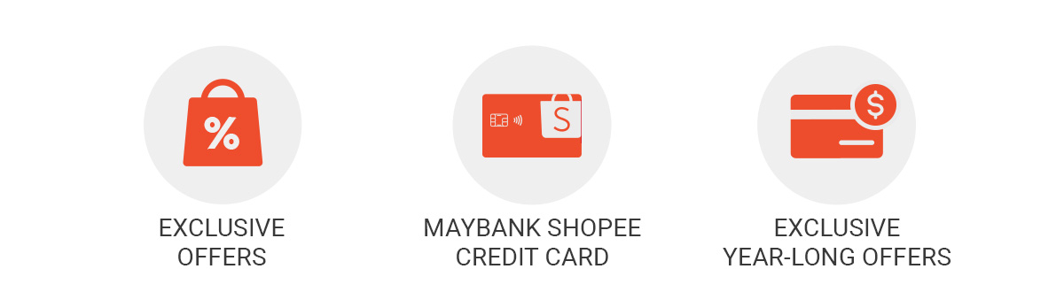 Maybank Shopee Credit Card | Earn Shopee Coins. Anytime. Anywhere ...