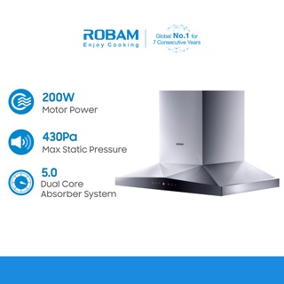 ROBAM Official Store Online, December 2022 | Shopee Malaysia