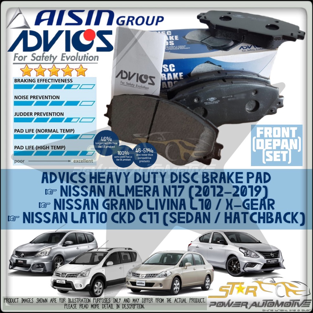 AISIN ADVICS Heavy Duty Nissan Almera N17 / Grand Livina L10 / X GEAR / Latio CKD C11 Disc Brake ...