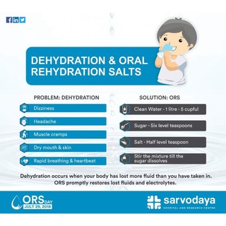 REHIDRATA T READY TO DRINK ORS ORAL REHYDRATION SALT ORANGE 1s | Shopee ...