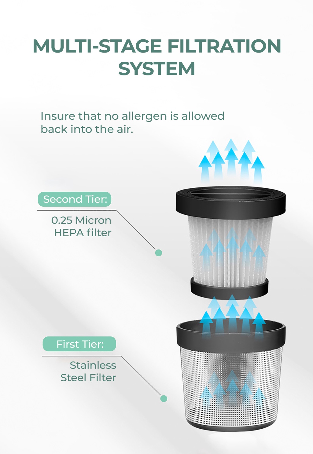 PERYSMITH V10 VACUUM CLEANER - PerySmith Malaysia