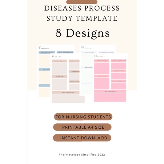 Digital & Printable Disease Process Study Template for Nursing Students ...
