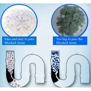 ONE SHOT BIO ECO-FRIENDLY DRAIN CLEANER FOR TOILET AND KITCHEN (20G ...