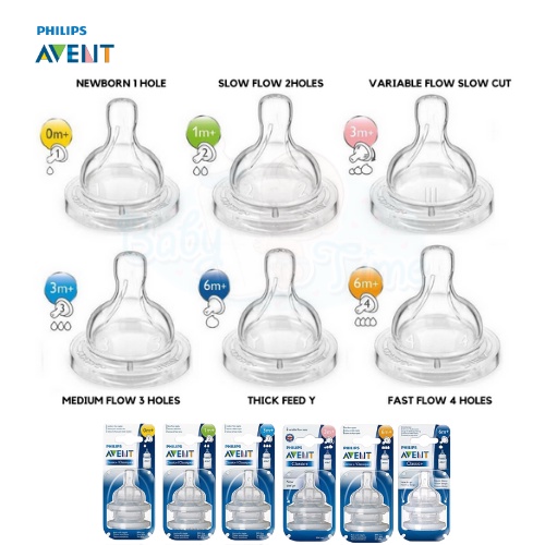 Philips Avent Classic Anti-Colic Teat 0m+ / Slow 1m+ / Medium 3m ...