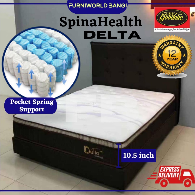 Goodnite Delta Pocket Spring System Mattress 10.5'' Spinahealth ...