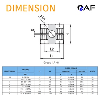 Standard Polypropylene (PP) Pipe Clamp 6MM to 42.3MM, Top Base Plate ...