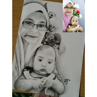 Lukisan Potret Saiz A3 | Shopee Malaysia