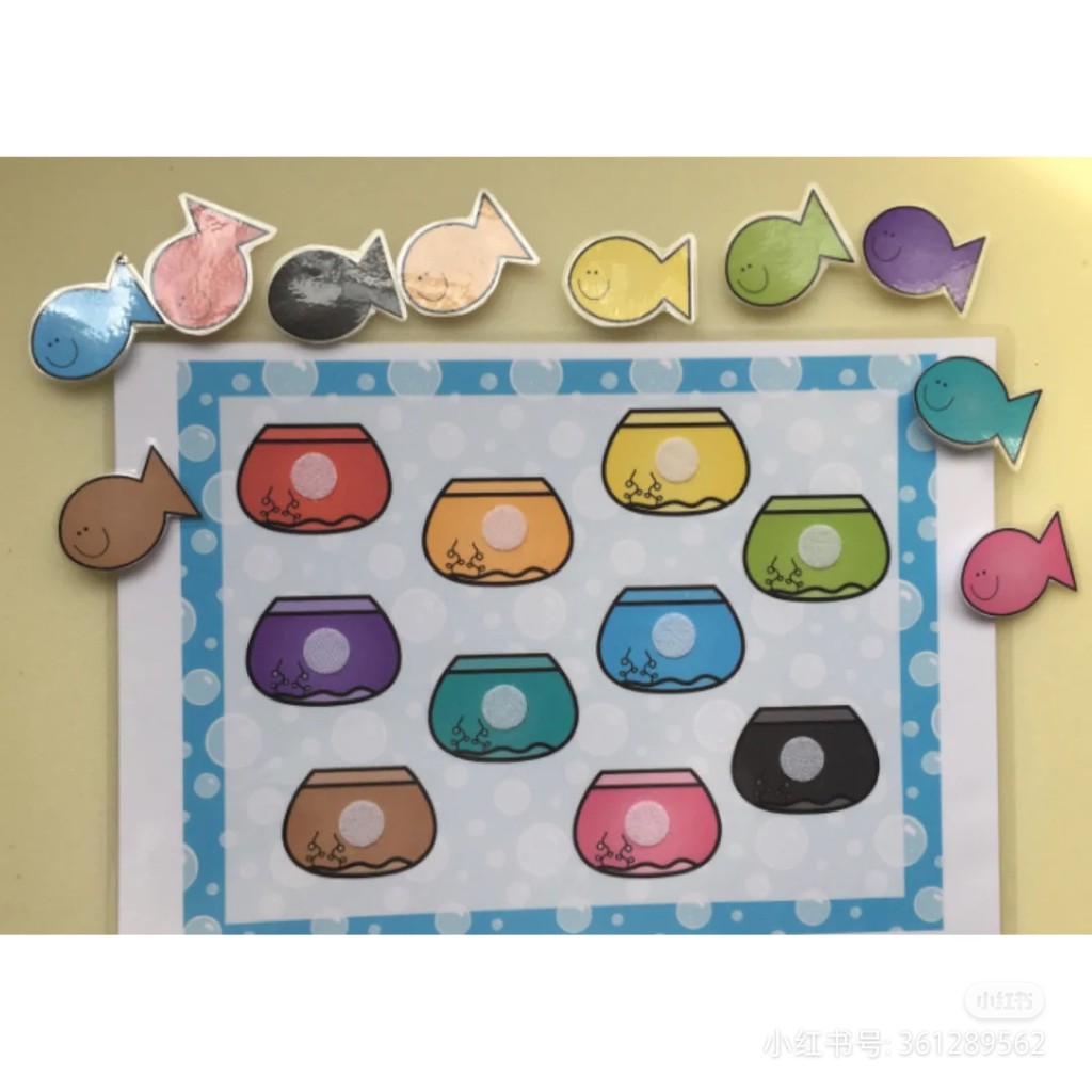 (PDF) 029 Color Matching fish and it's fish tank | Shopee Malaysia