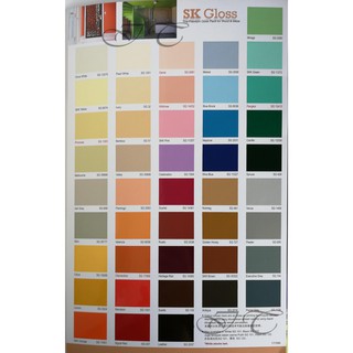 SKK SK Gloss 5 Liter for Wood and Metal Paint [READY STOCK] | Shopee ...