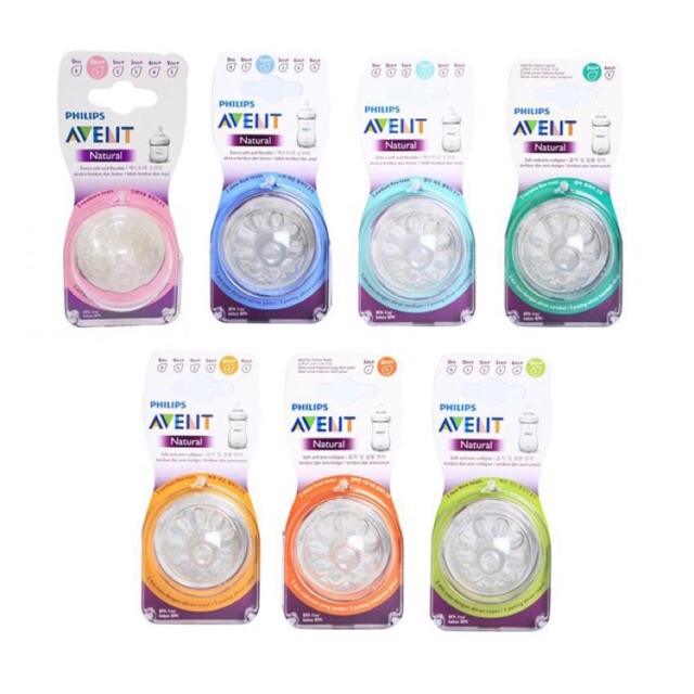 Teat Avent Natural Level 1,2,3,4,5 | Shopee Malaysia