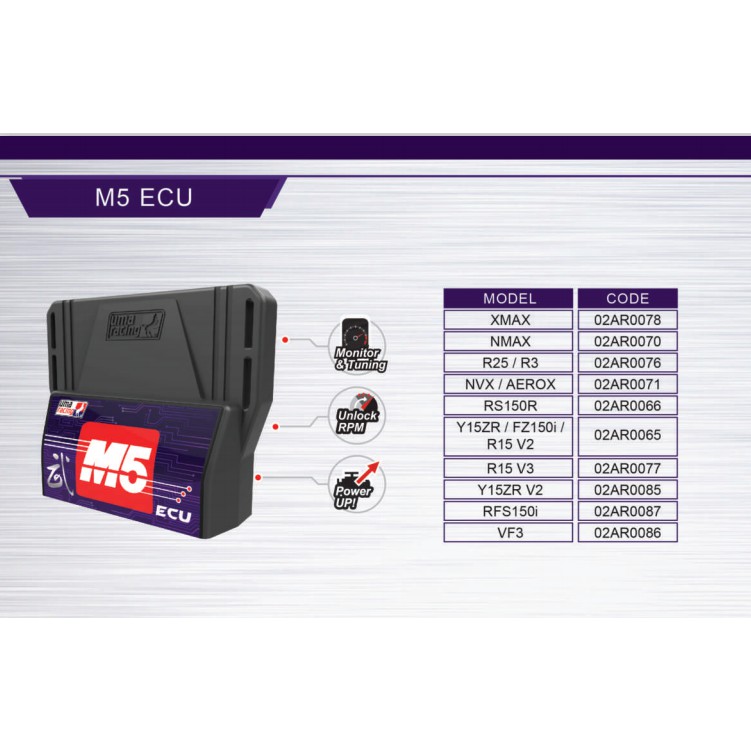 ECU M5 UMA Y16ZR/V2 Y15ZR/V3 R15/R25/R3 | Shopee Malaysia