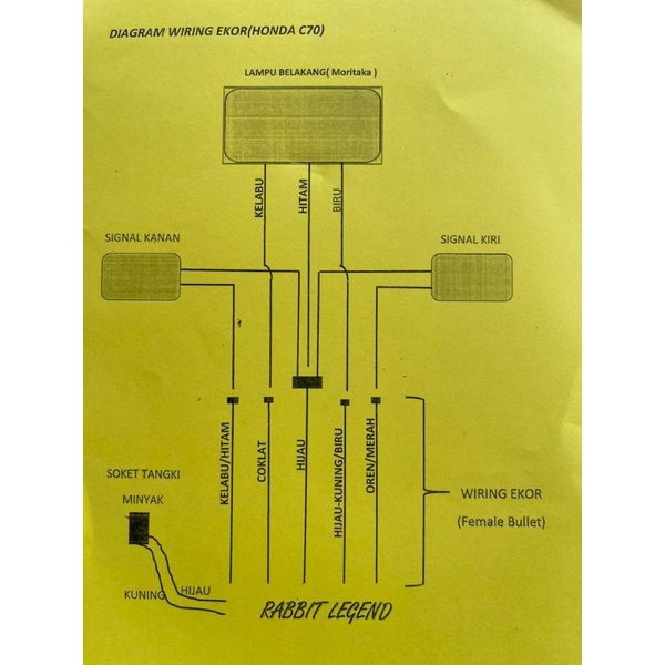 Ex5 Cdi Wiring Diagram - Wiring Digital and Schematic