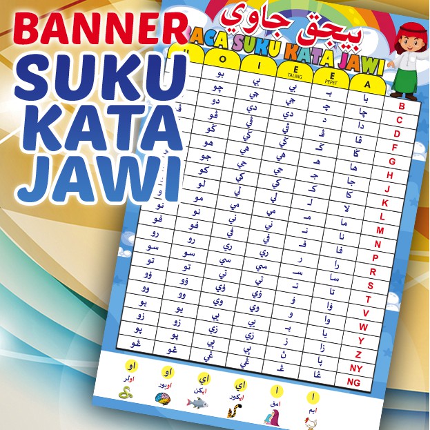Banner Poster Bijak Jawi (Membaca Suku Kata Jawi) | Shopee Malaysia