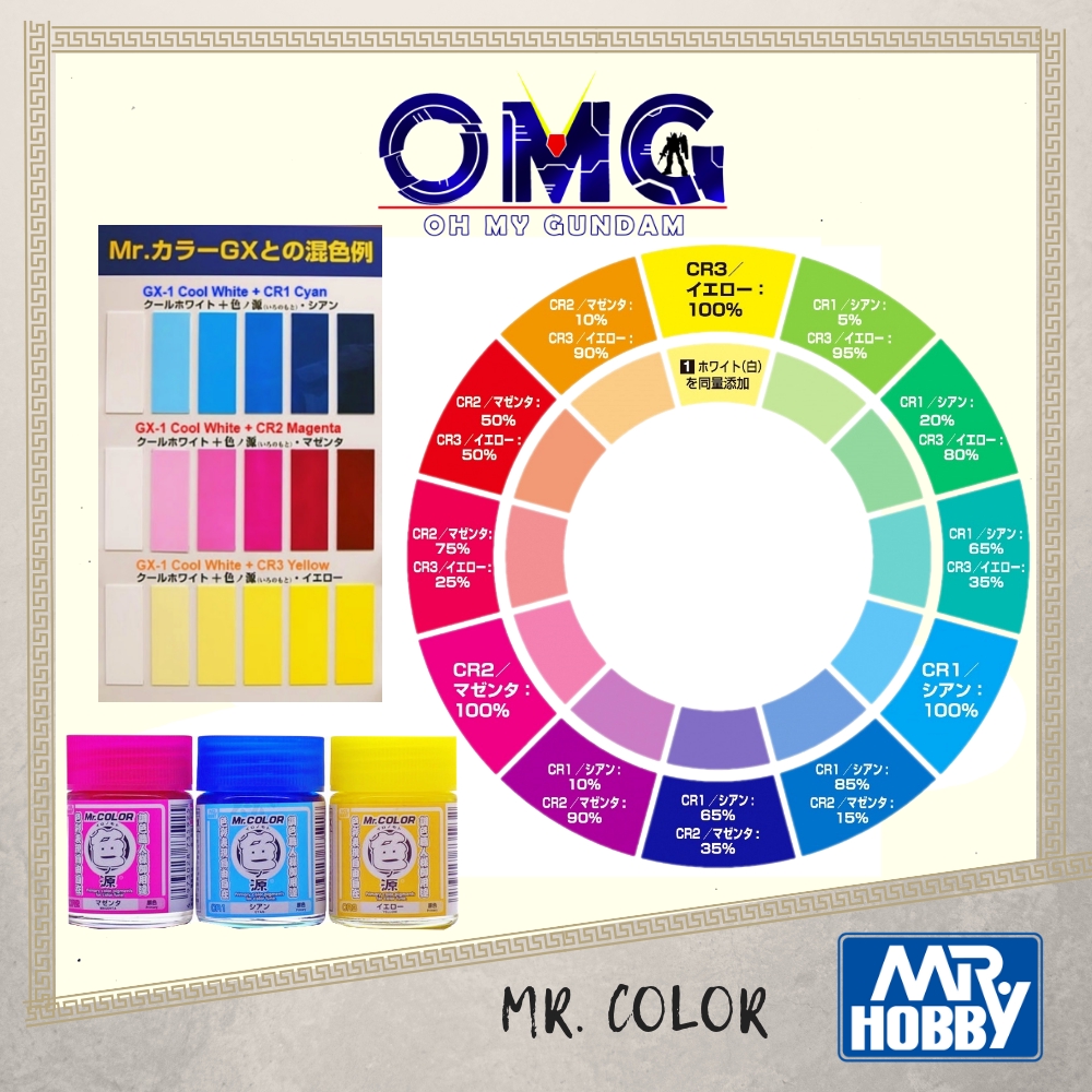 CR01-CR 03 Paint Mr Color Pigment Series Gundam Color Mr Hobby Pigment ...