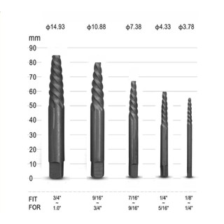 Mata Drill Untuk Repair Skru Patah 5pcs Screw Extractor Set # 1-5 ...