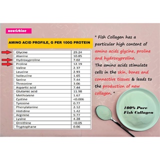 [Norway] 100% Pure Fish Collagen Powder/ Kolagen Ikan 200g *Halal ...
