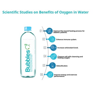 NATURAL OXYGENATED WATER BUBBLES O2 (800ml X12 bottle) | Shopee Malaysia