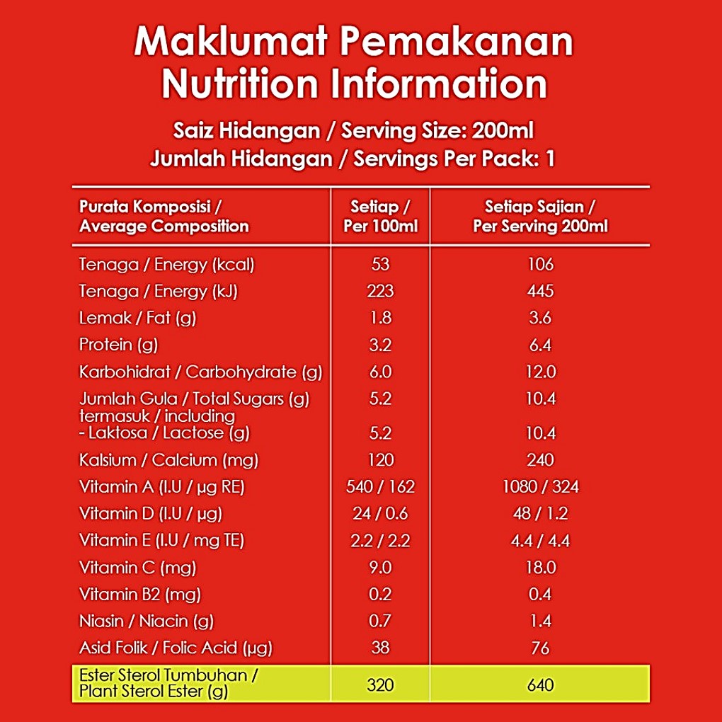 Nestle Omega Plus 200ml x 6s | Shopee Malaysia