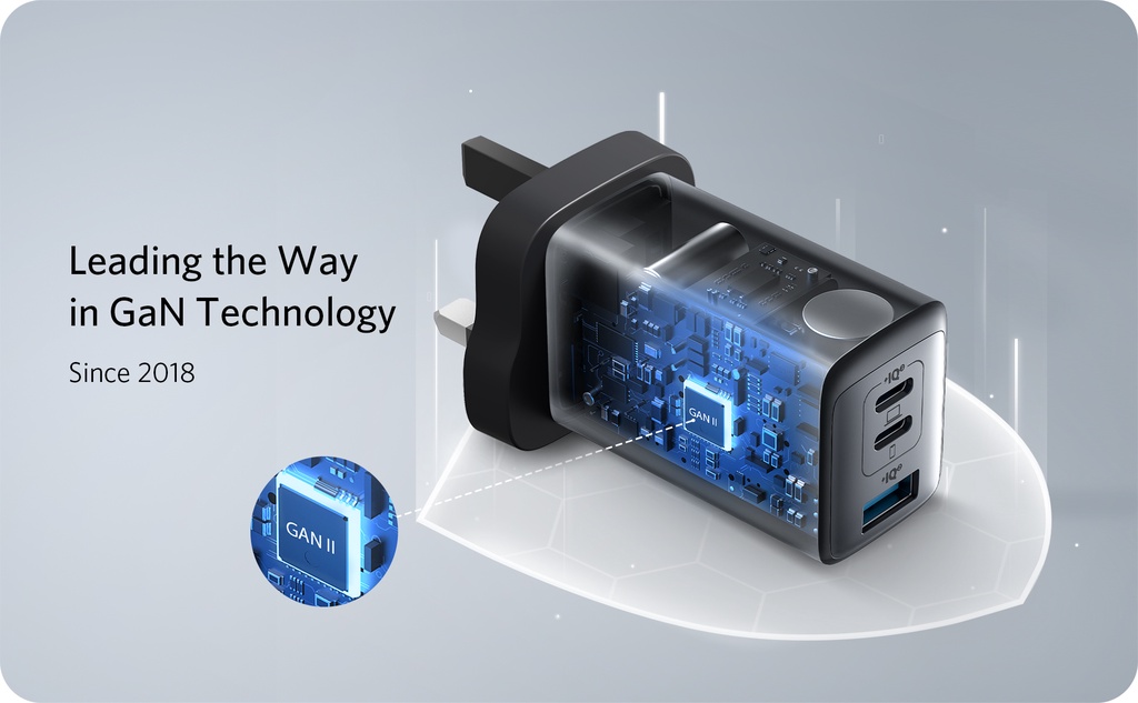 Anker A2666/A2667 USB C Charger (Nano II 65W), PPS 2/3-Port Fast ...