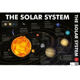 Wall Chart , Poster Solar System , Wall Chart world Map, Educational ...