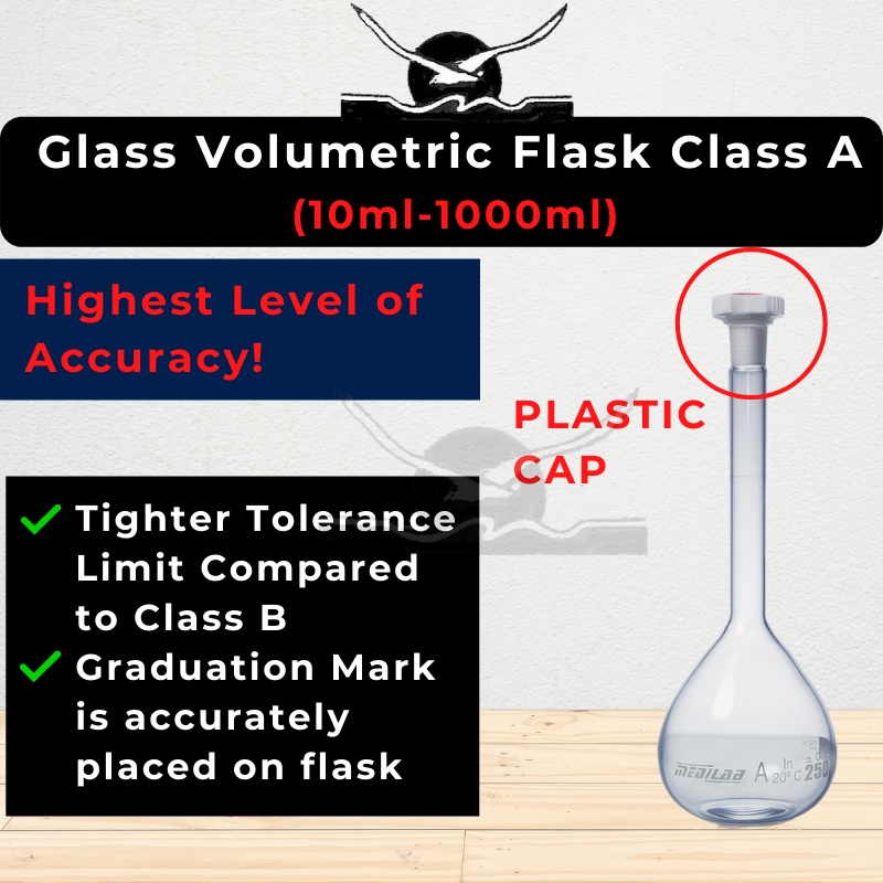 Plastic Cap Glass Volumetric Flask Class A (10ml - 1000ml) | Shopee ...