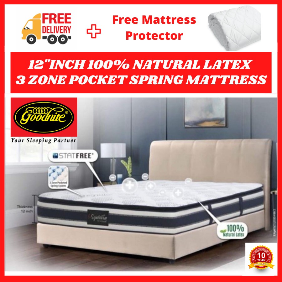 GOODNITE LUXURY STATFREE MATTRESS i-Sejahtera 3 zone Individual Pocket ...