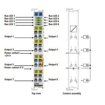 Beckhoff 8-Channel Analog Output Terminal EL4028 | Shopee Malaysia