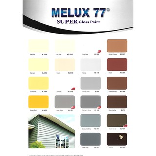 SANcora Melux 77 Super Gloss Paint @ 5Liters (wood / metal surfaces ...