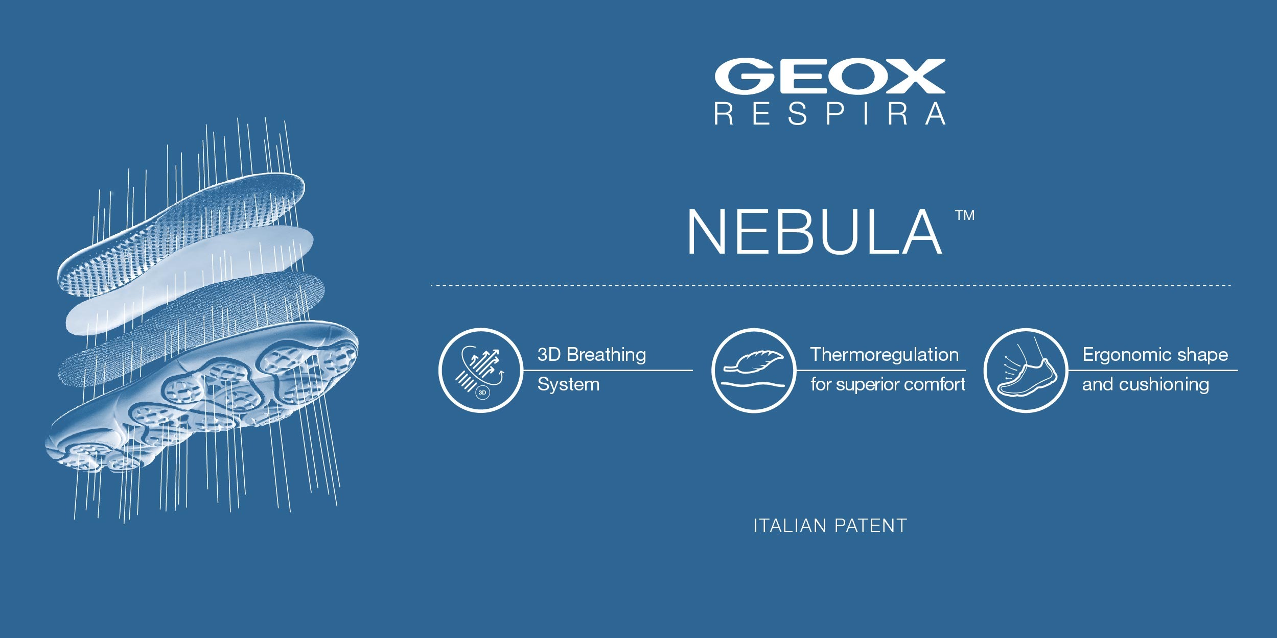 GEOX Malaysia Official Store Online, October 2022 | Shopee Malaysia