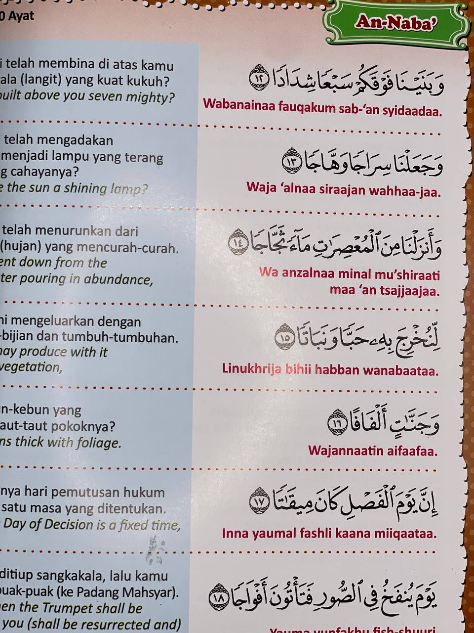 Panduan Solat Juz Amma & Doa Harian Rumi Untuk Anak-Anak -Terjemahan Dalam Melayu & Inggeris ...