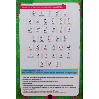 Buku Jawi | Iqra Pintar Kaedah Berkesan Belajar Jawi | Belajar Membaca ...