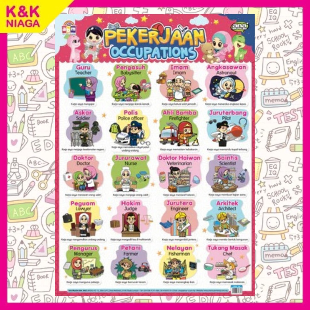 Poster Belajar Pekerjaan ABM Poster Pendidikan Kanak Kanak Ana Muslim ...