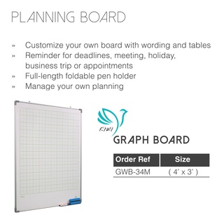 Graph Board / Graph Roll / Papan Graf Magnet | Shopee Malaysia