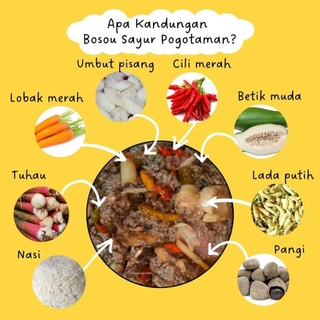Bosou sayur pogotaman | Shopee Malaysia