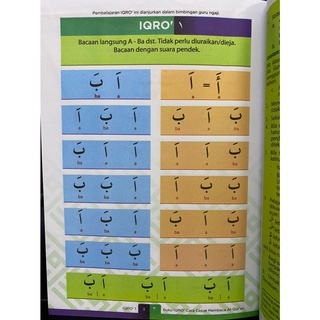 IQRA RUMI IQRA' MILENIAL CARA CEPAT MEMBACA AL-QURAN BESERTA RUMI ...