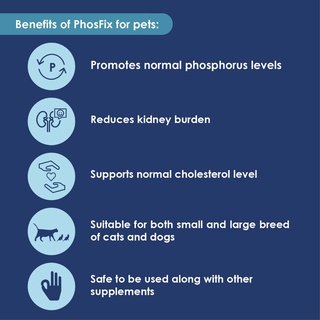 PhosFix for Cats & Dogs: Phosphorus Binder and chitosan to Support ...