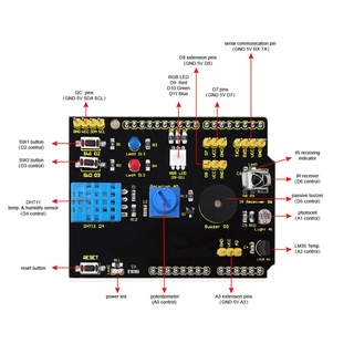 9 in 1 Multifunction Learning Starter Kit Sensor Module Expansion Easy ...