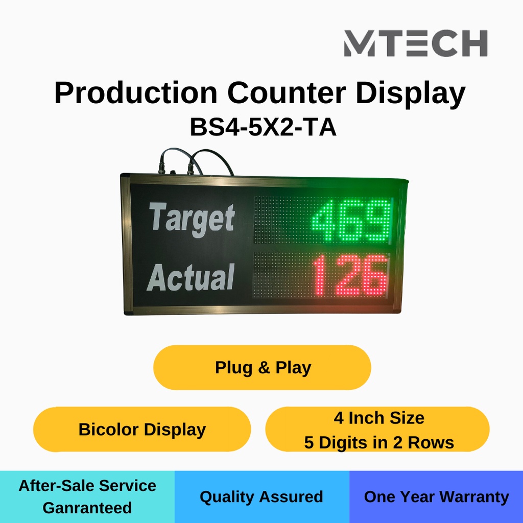 4 Inch Hyper Bright LED Kanban Andon Production Counter Industrial ...