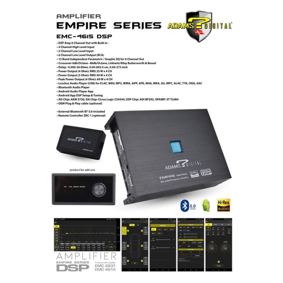 ADAMS DIGITAL DSP DIGITAL SIGNAL PROCESSOR EMPIRE Series 4 CHANNEL ...