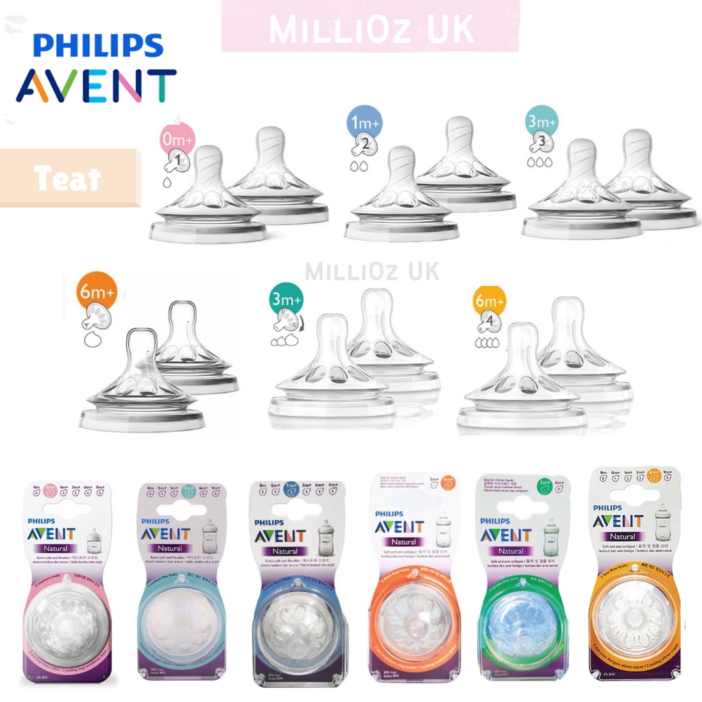 Philips Avent Natural BPA Free Teat Newborn Flow, Slow Flow, Medium ...