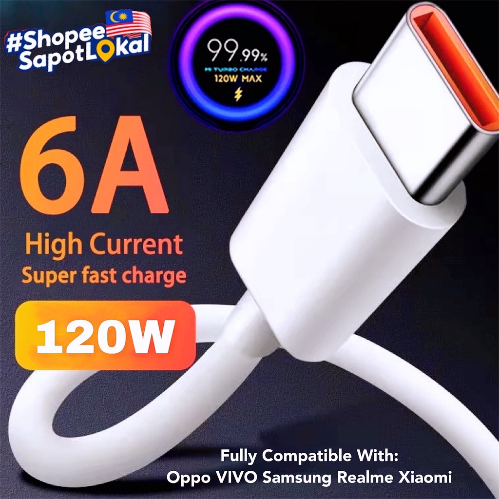 6A USB Type-C 120W / 66W USB Micro iPhone Dual Engine Flash Charge VOOC Qualcomm QC Huawei Super ...