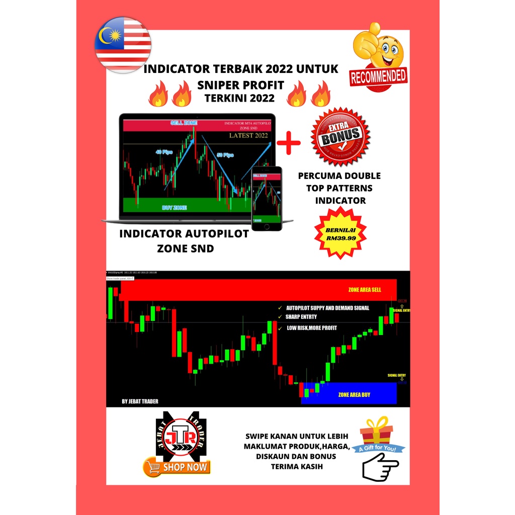 INDICATOR MT4 AUTO SND SIGNAL (SHARP ENTRY DAN SENANG GUNA 100% ...