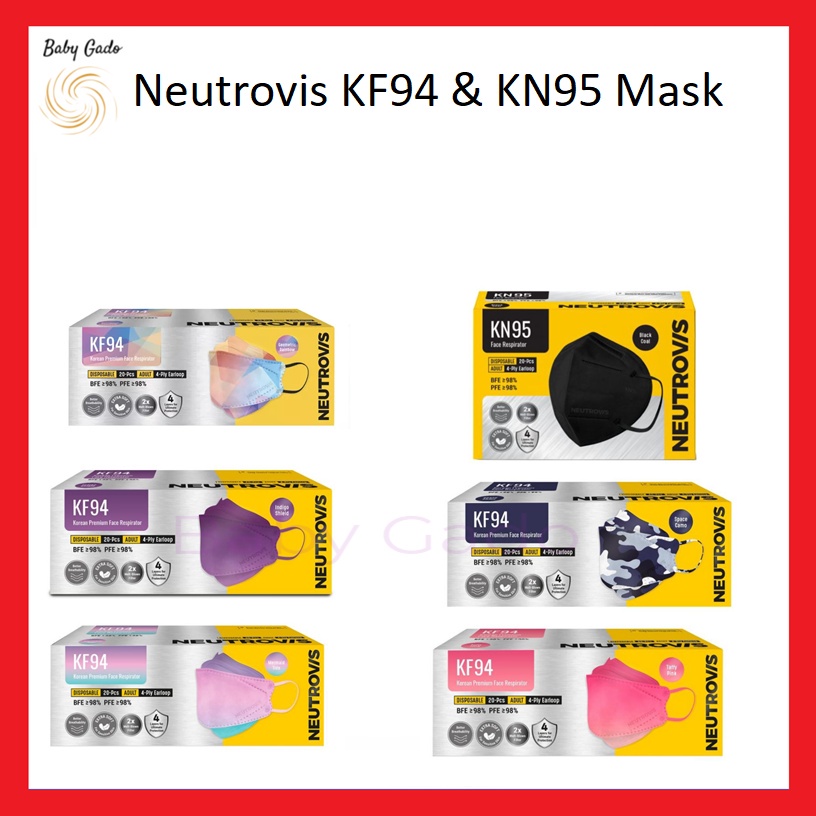 Original Neutrovis Medical Face Mask KF94 KN95 Premium Medical Face ...