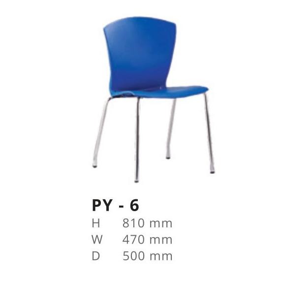 (FREE Delivery) Visitor Chair | Office Chair (PP Shell) | Shopee Malaysia