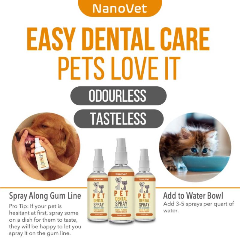 Nanovet Premium Mouth Spray For Cat and Dog 60ML | Shopee Malaysia