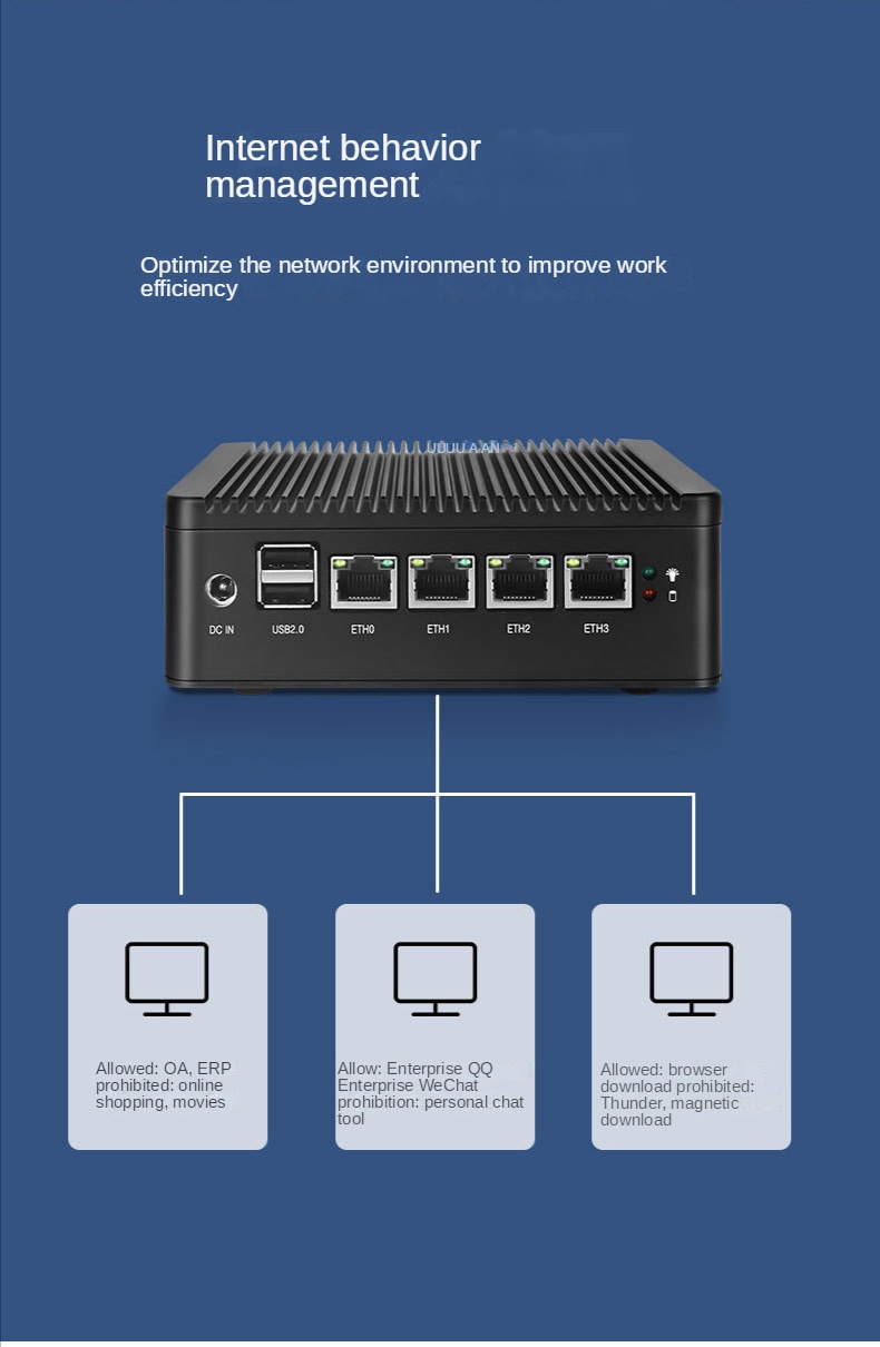 AN2 Intel N4000/J4125 4*I255 2.5G LAN Mini PC Fanless Soft Router HDMI ...