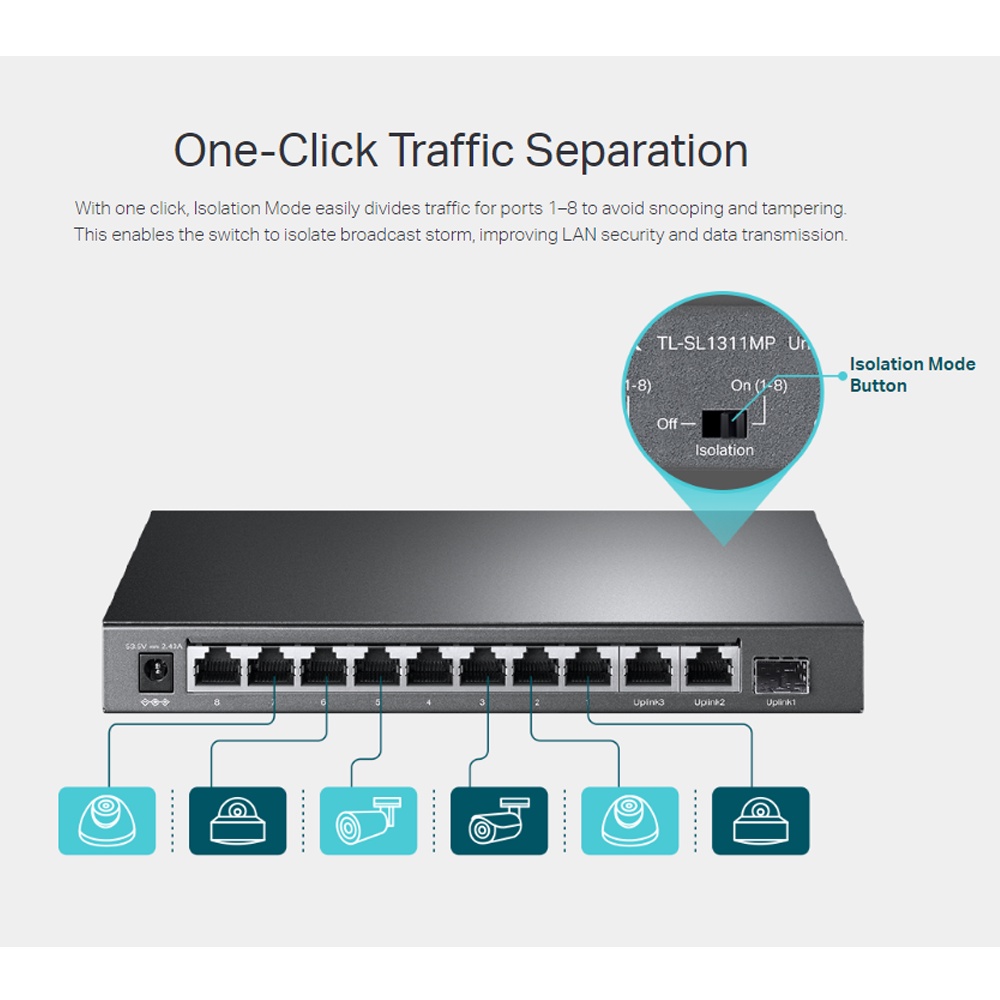 TP-Link TL-SL1311MP 8-Port 10/100Mbps + 3-Port Gigabit Desktop Switch ...