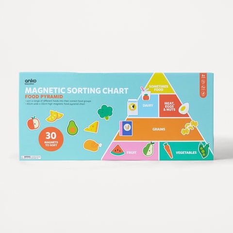 KMART AUSTRALIA - Magnetic Sorting Chart Food Pyramid | Shopee Malaysia